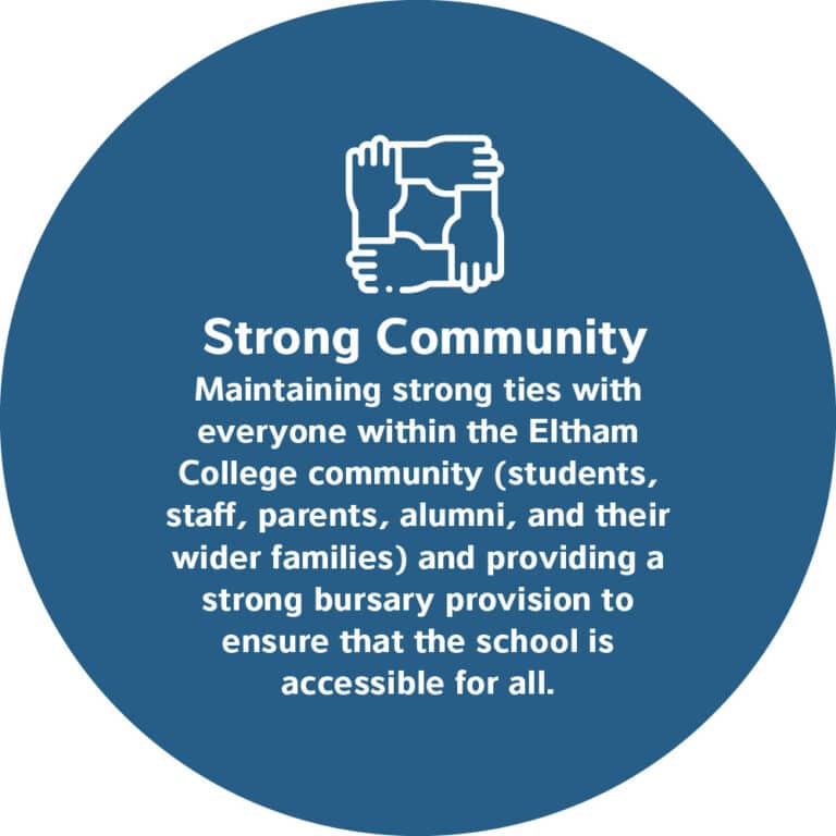 Eltham College For the Community - Eltham College